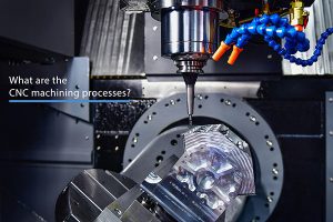 The Complete Guide To CNC Machining Process: Principles, Workflow ...